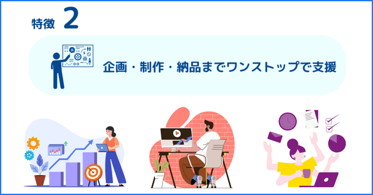 動画編集 | YO-ZAN